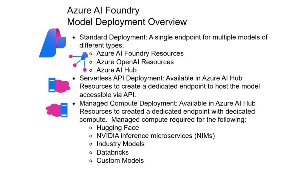 Deployment Strategies: Optimizing Azure AI Foundry Models for Cost, Performance, and Scale ...